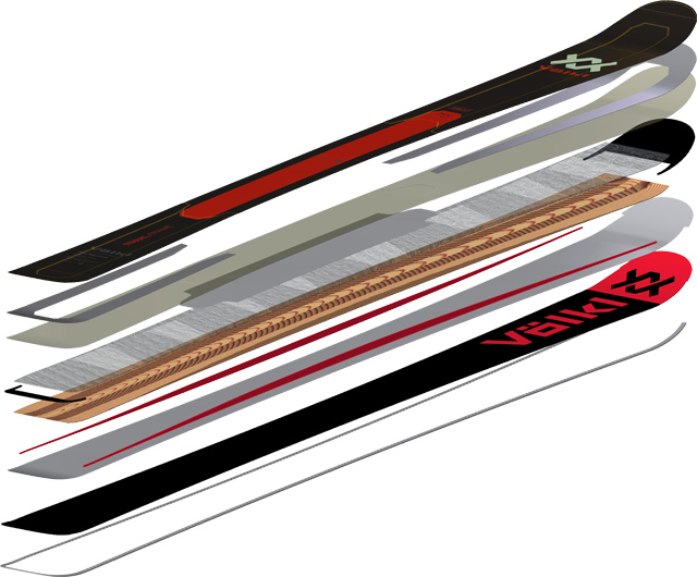 The All New 2019 Volkl M5 Mantra Ski Review - Chairlift Chat